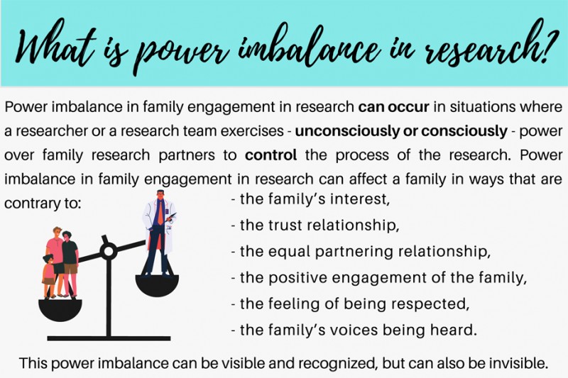 What is Power Imbalance in Research? | Kids Brain Health Network ...